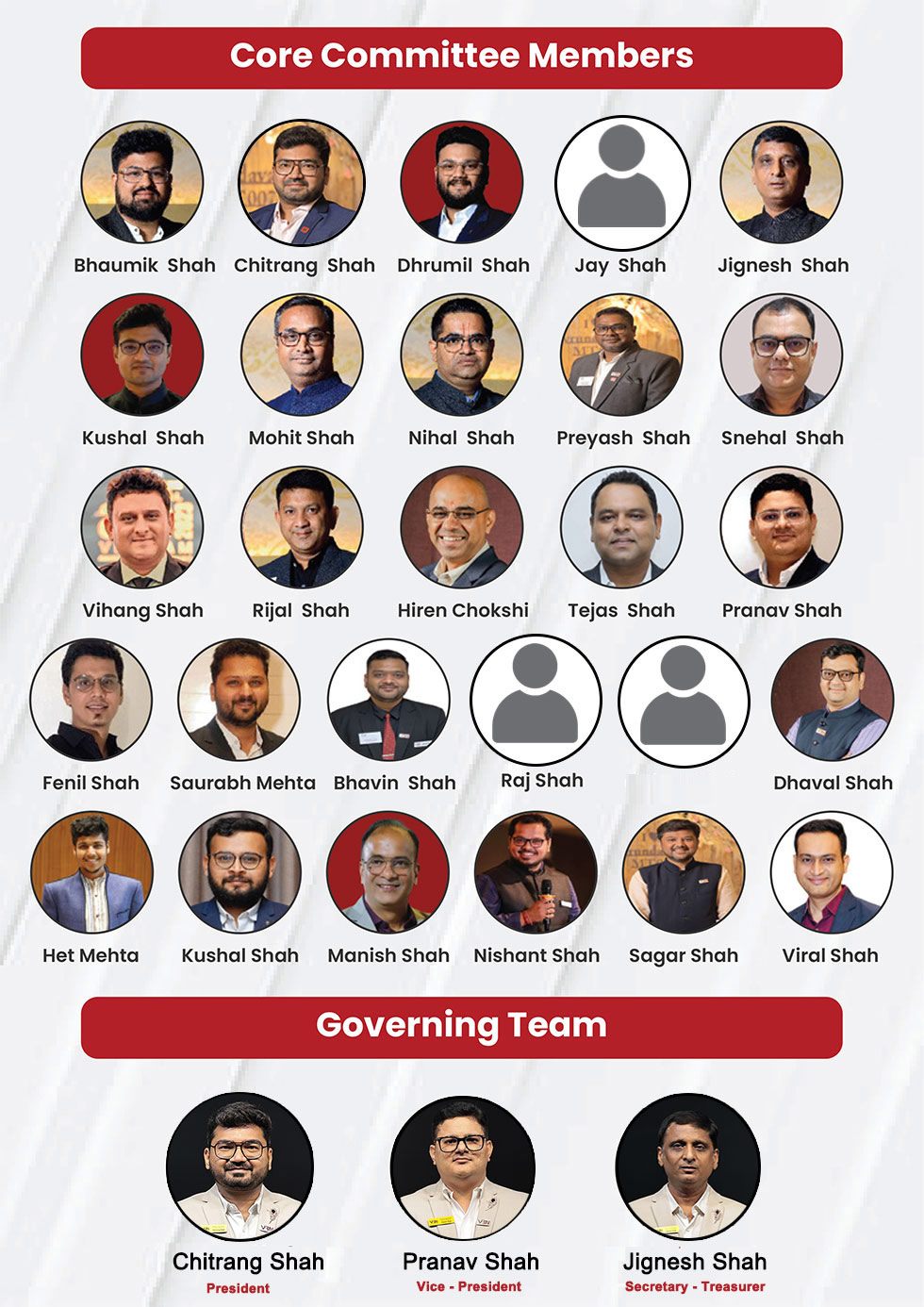 Core Committee – Vaishnav Business Network (VBN) is a trusted community ...